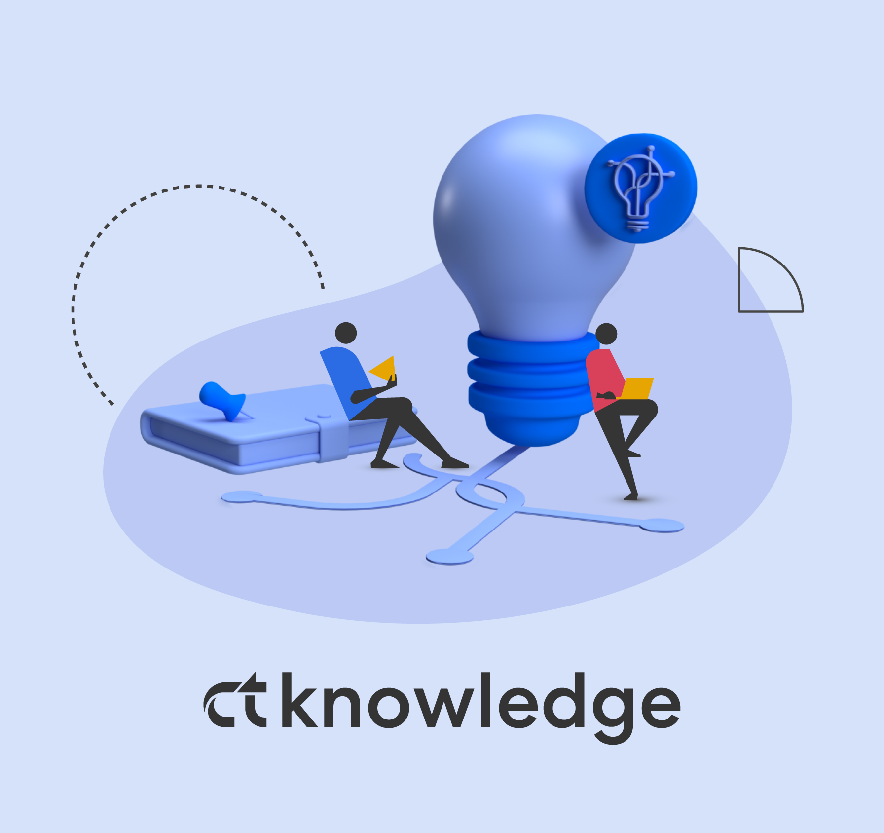 Knowledge - Central Technology