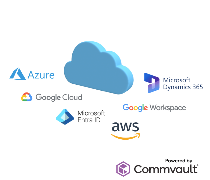 Expanding our Native Cloud Protection with Commvault - Central Technology